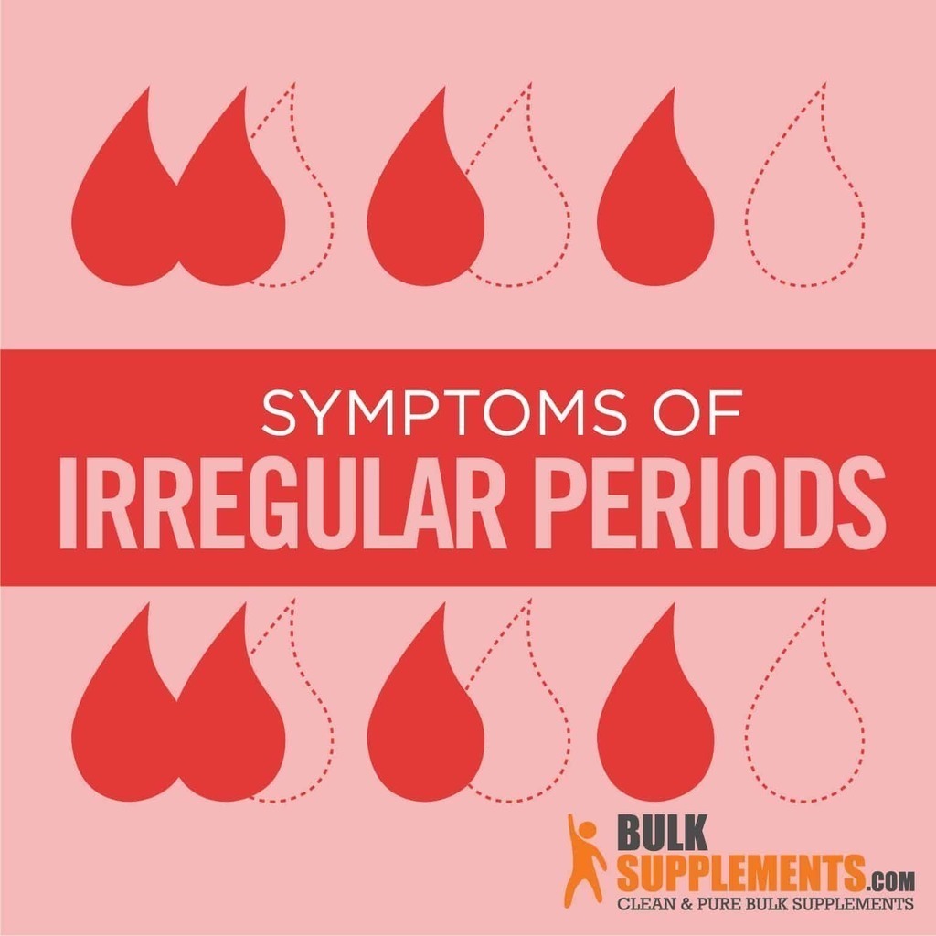 Tablo Read Irregular Periods Symptoms Causes Treatment By